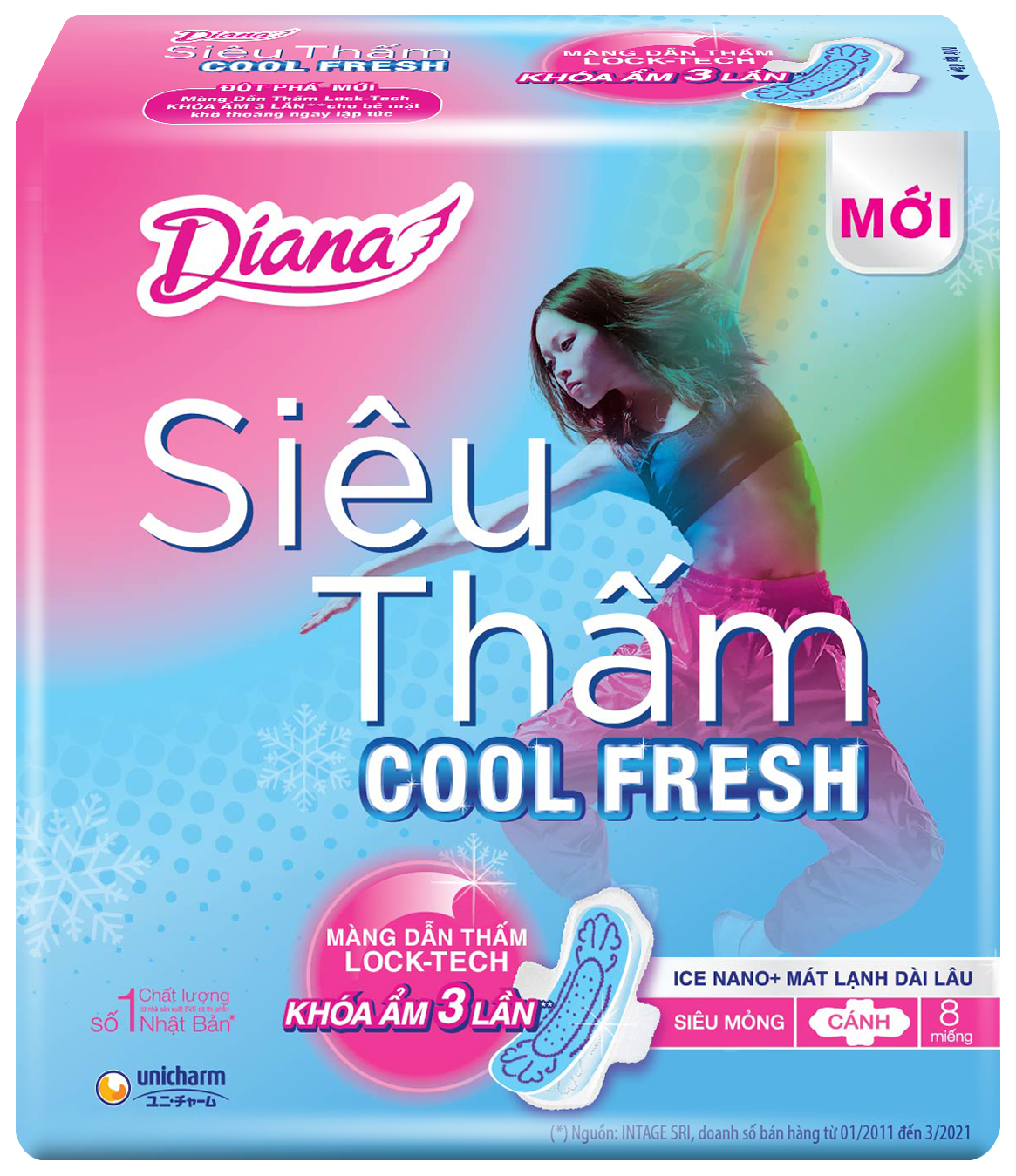 Diana Siêu Thấm Cool Fresh Siêu Mỏng